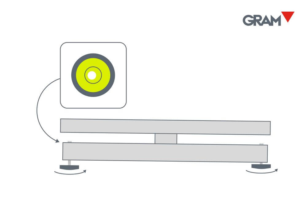 ¿Se puede colocar la báscula en una superficie inclinada? | Balanza Direct